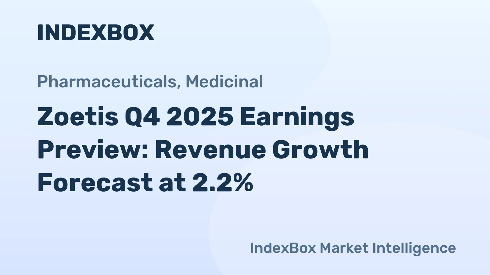 Zoetis Q4 2025 Earnings Preview: Revenue Growth Forecast at 2.2%