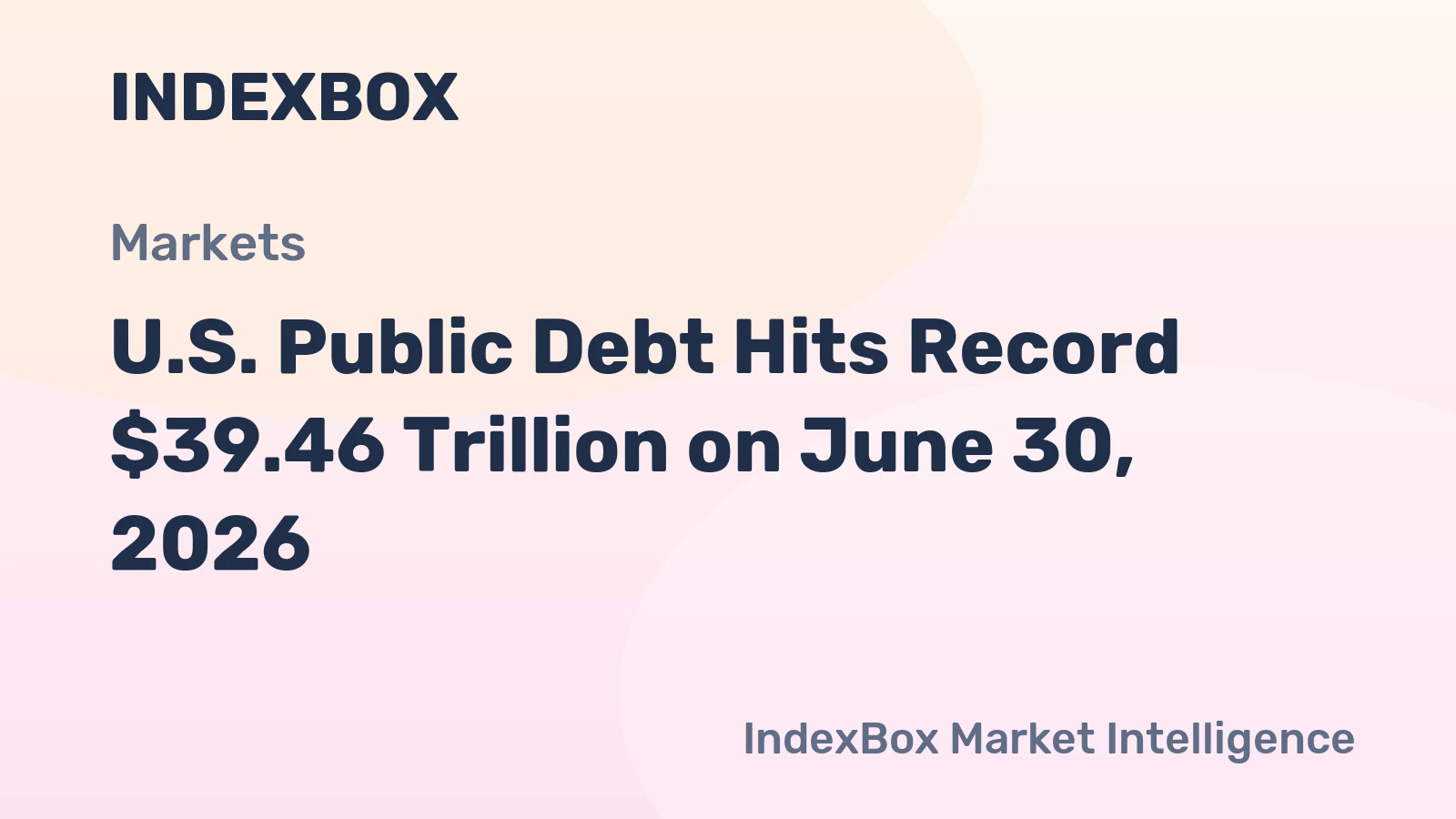 U.S. Public Debt Hits Record $39.46 Trillion on June 30, 2026