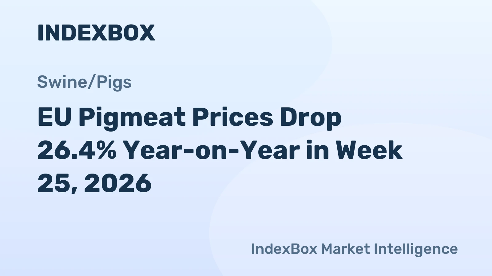 EU Pigmeat Prices Drop 26.4% Year-on-Year in Week 25, 2026