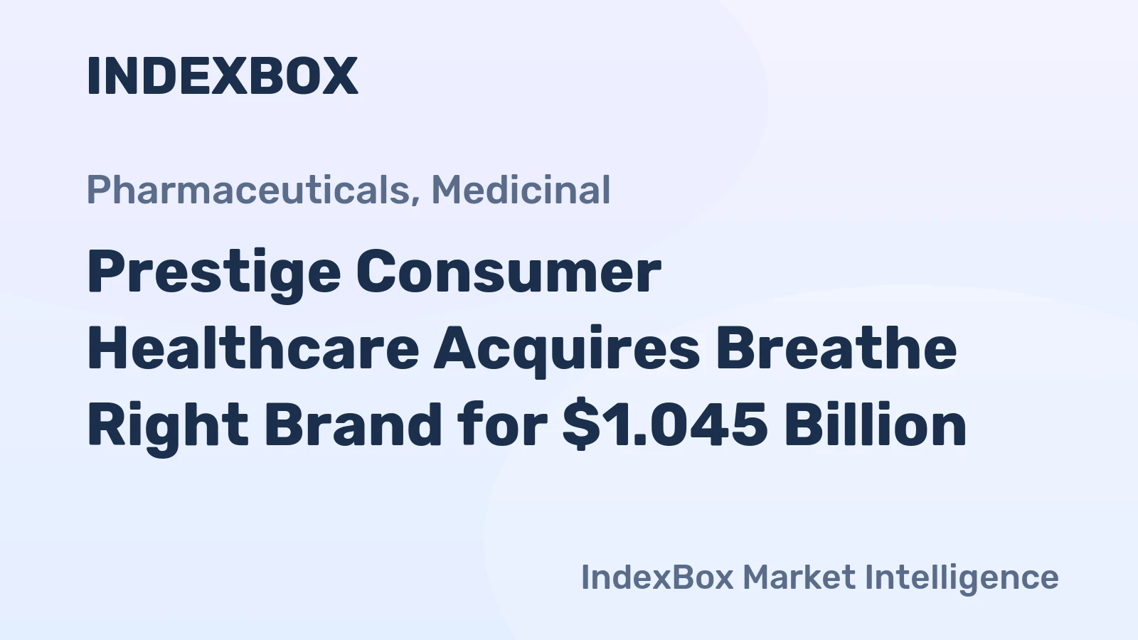 Prestige Consumer Healthcare Acquires Breathe Right Brand for $1.045 Billion