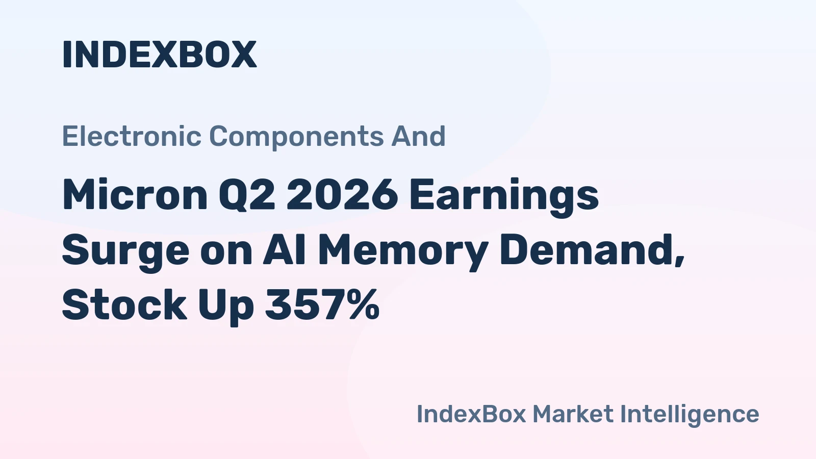 Micron Q2 2026 Earnings Surge on AI Memory Demand, Stock Up 357%
