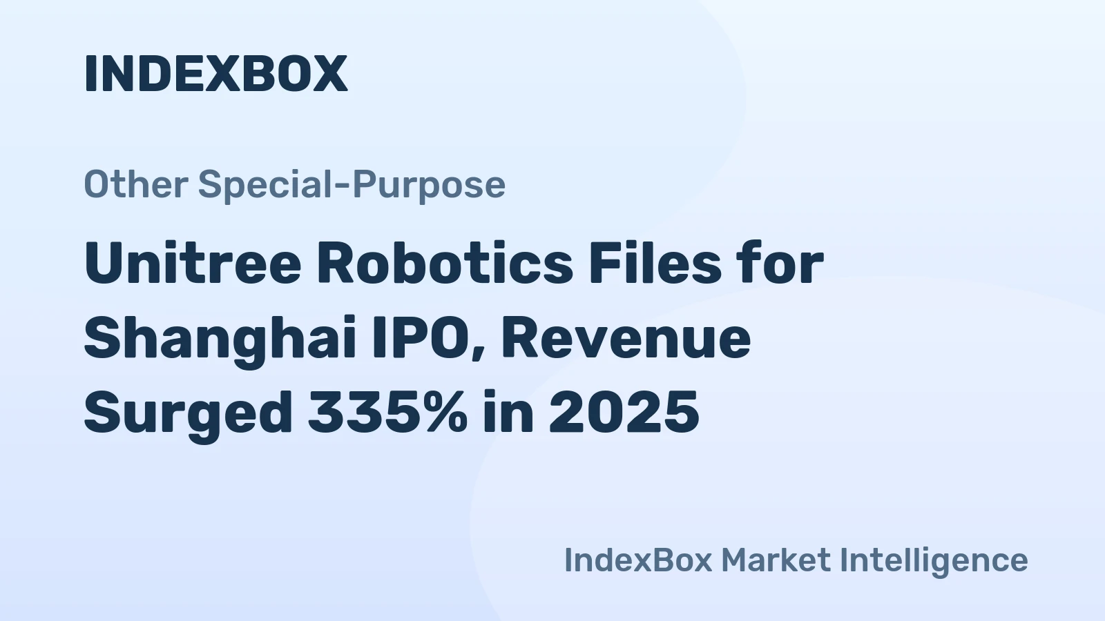 Unitree Robotics Files for Shanghai IPO, Revenue Surged 335% in 2025
