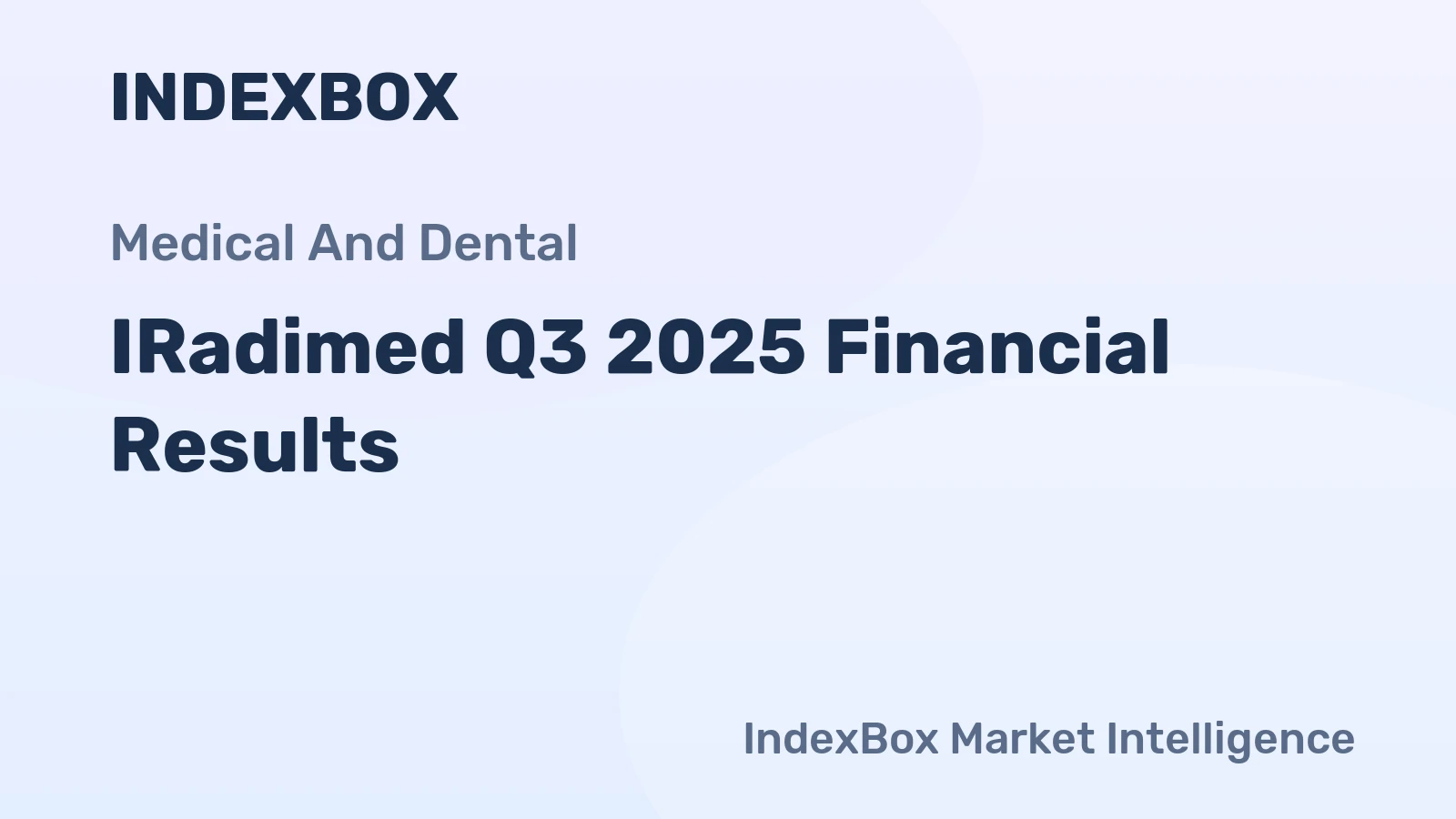 IRadimed Q3 2025 Financial Results