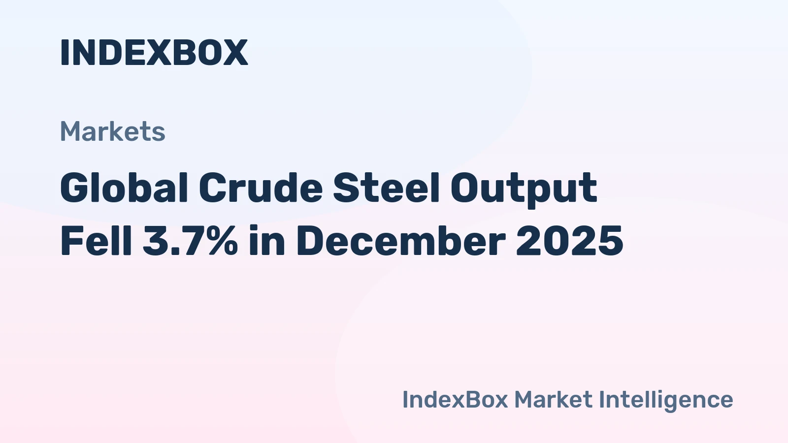 Global Crude Steel Output Fell 3.7% in December 2025