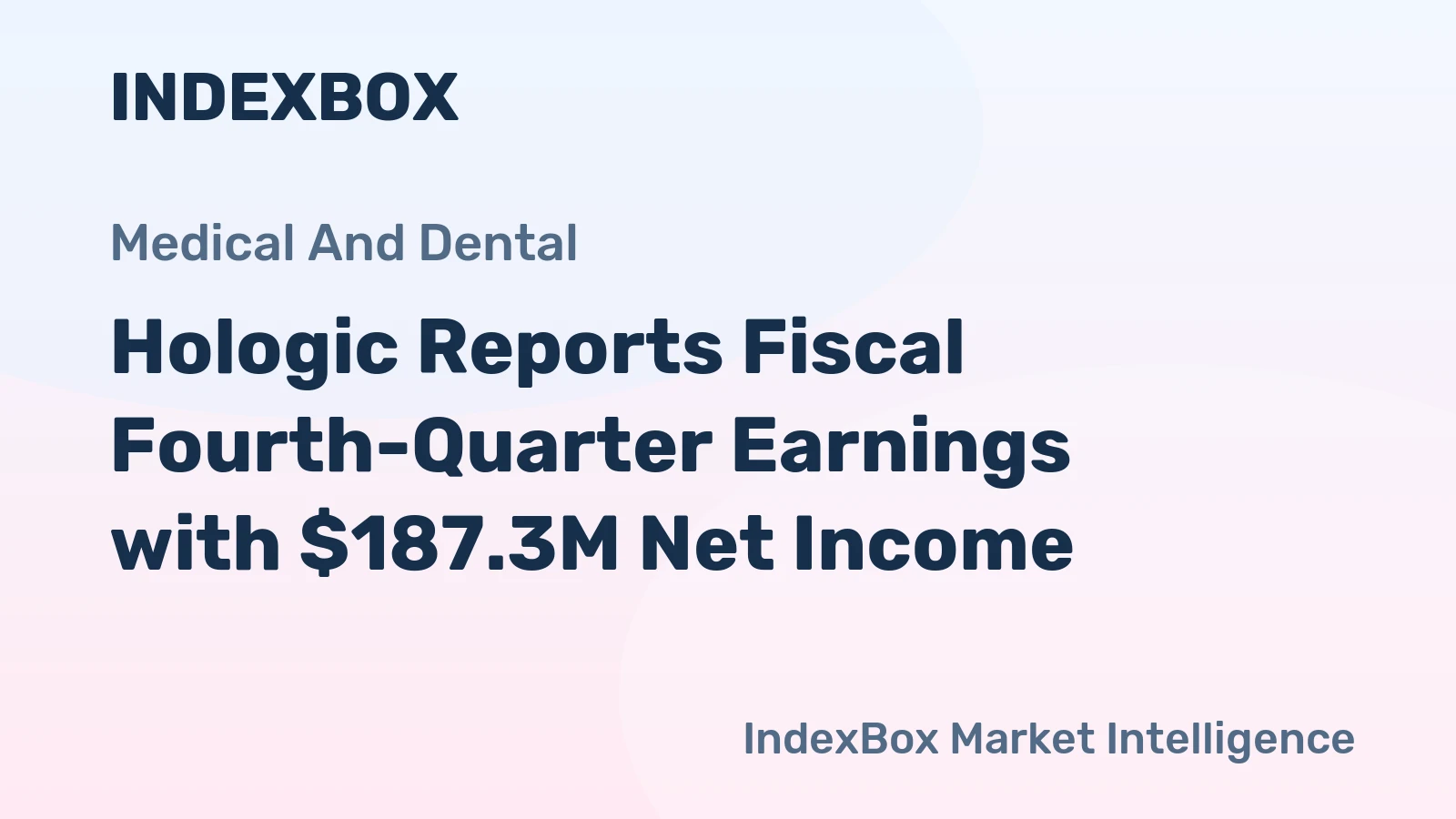 Hologic Reports Fiscal Fourth-Quarter Earnings with $187.3M Net Income