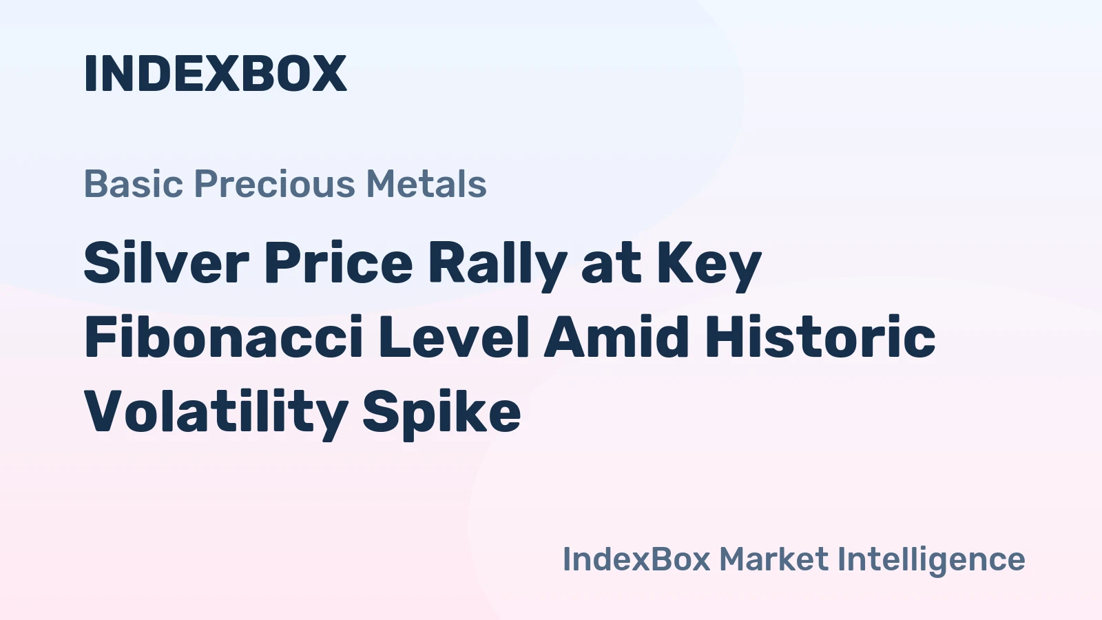 Silver Price Rally at Key Fibonacci Level Amid Historic Volatility Spike