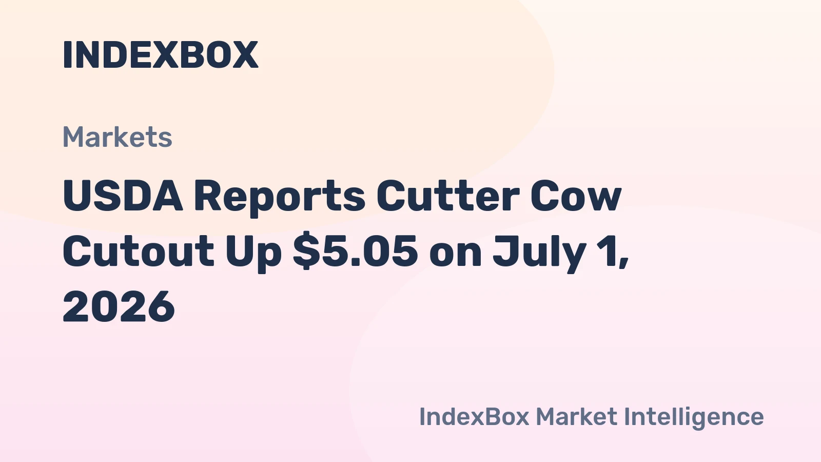 USDA Reports Cutter Cow Cutout Up $5.05 on July 1, 2026