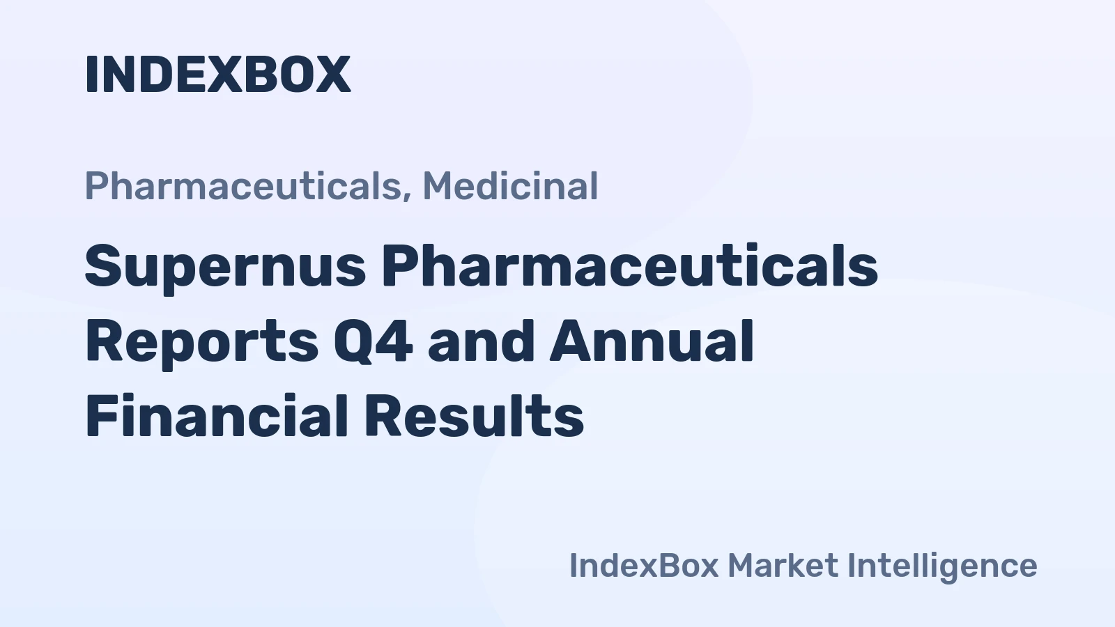 Supernus Pharmaceuticals Reports Q4 and Annual Financial Results