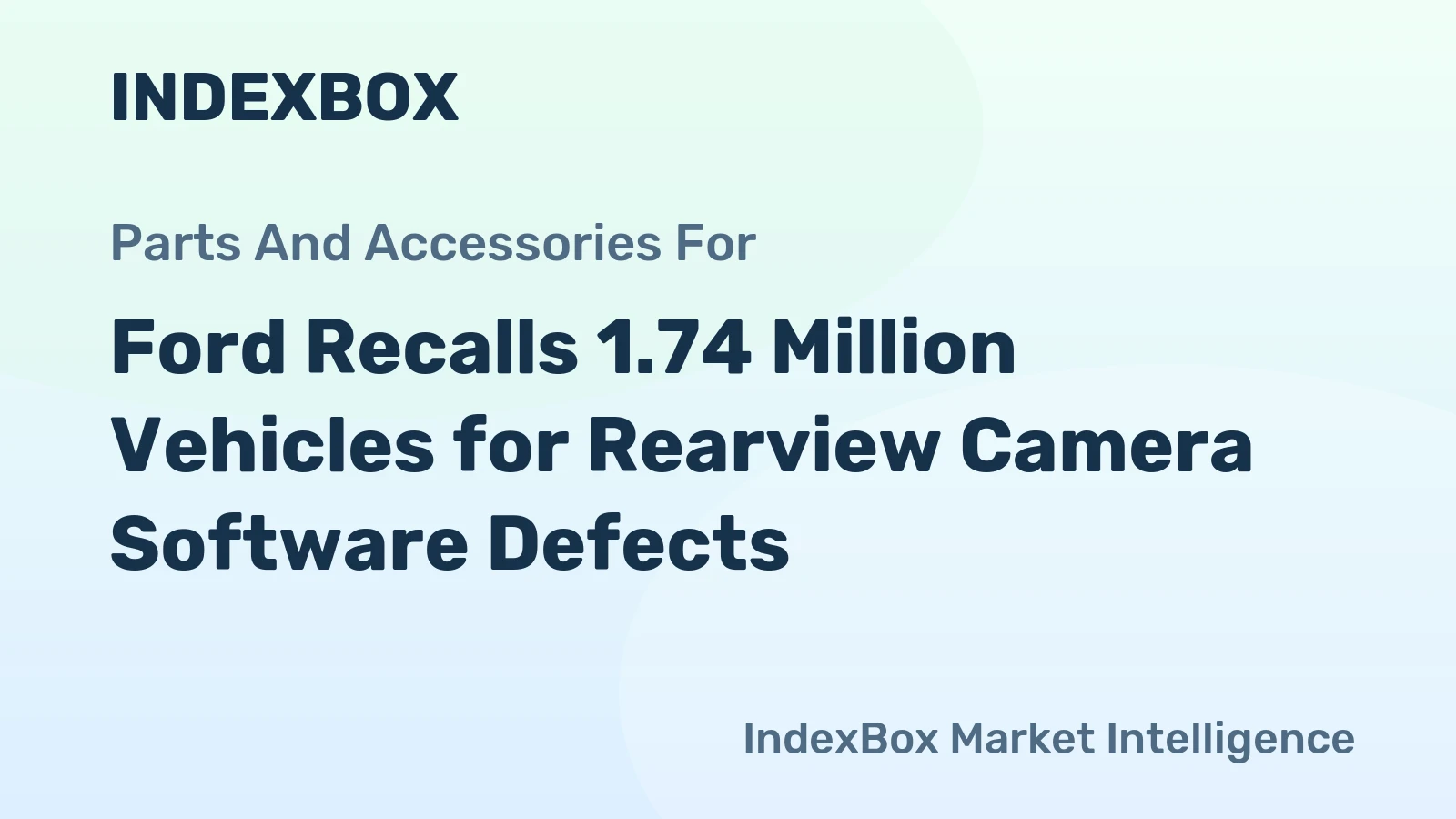 Ford Recalls 1.74 Million Vehicles for Rearview Camera Software Defects