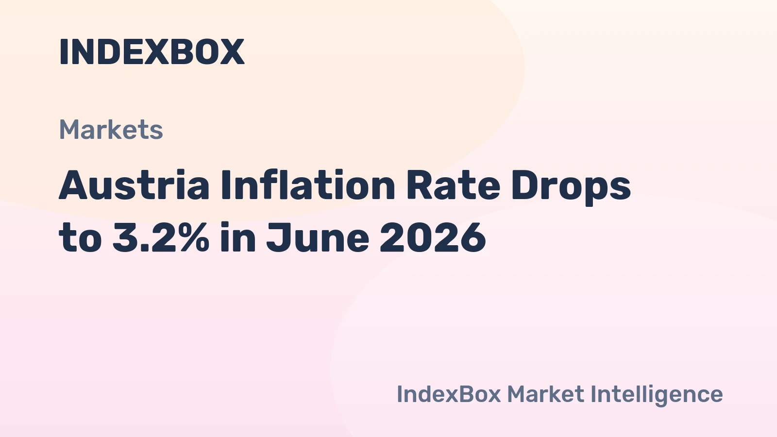 Austria Inflation Rate Drops to 3.2% in June 2026
