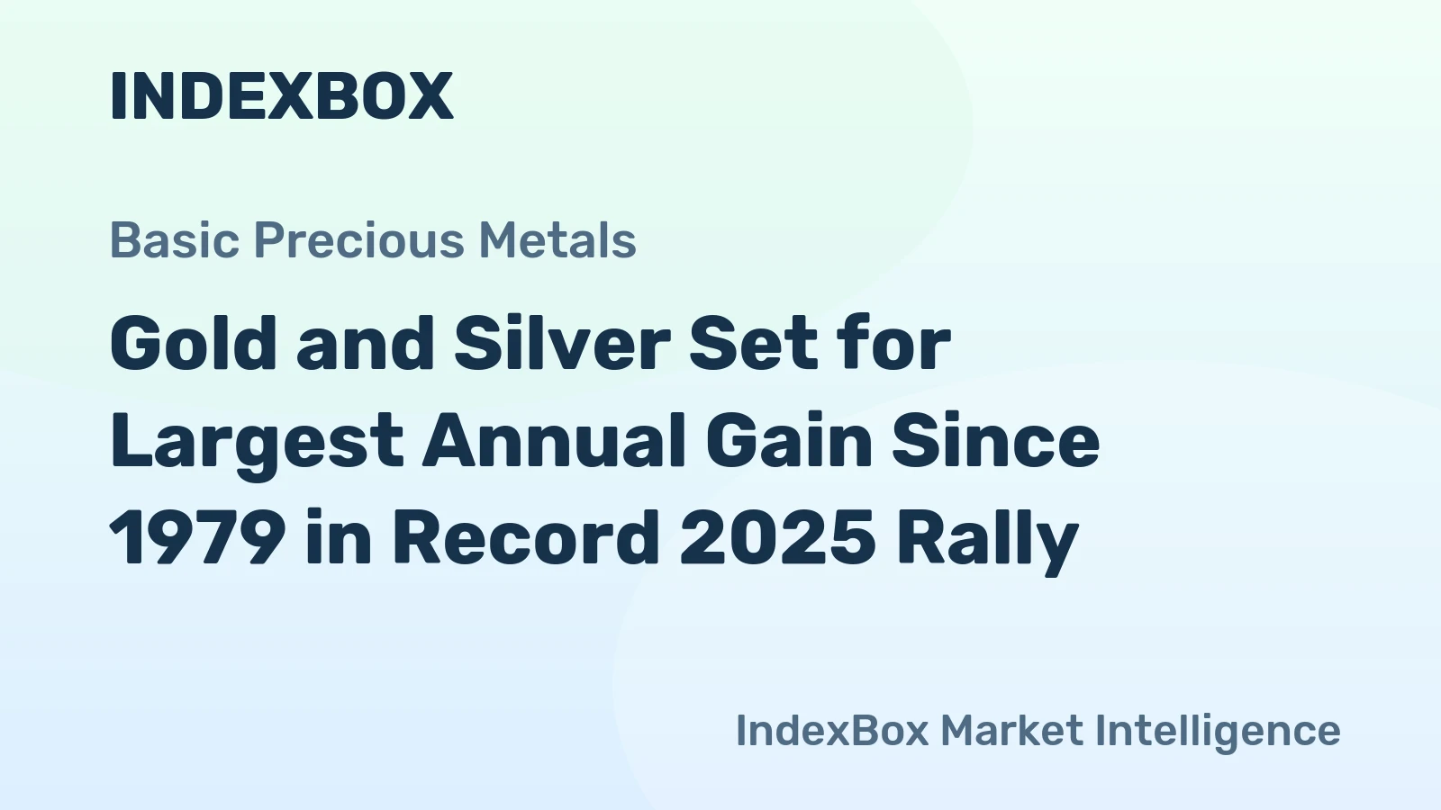Gold and Silver Set for Largest Annual Gain Since 1979 in Record 2025 Rally