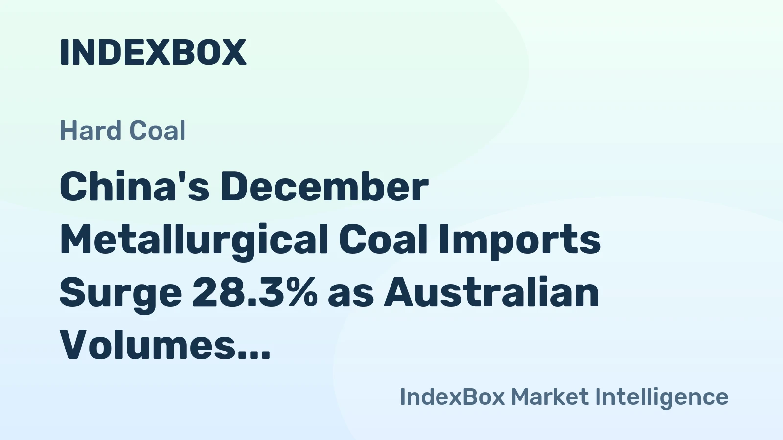 China's December Metallurgical Coal Imports Surge 28.3% as Australian Volumes Double