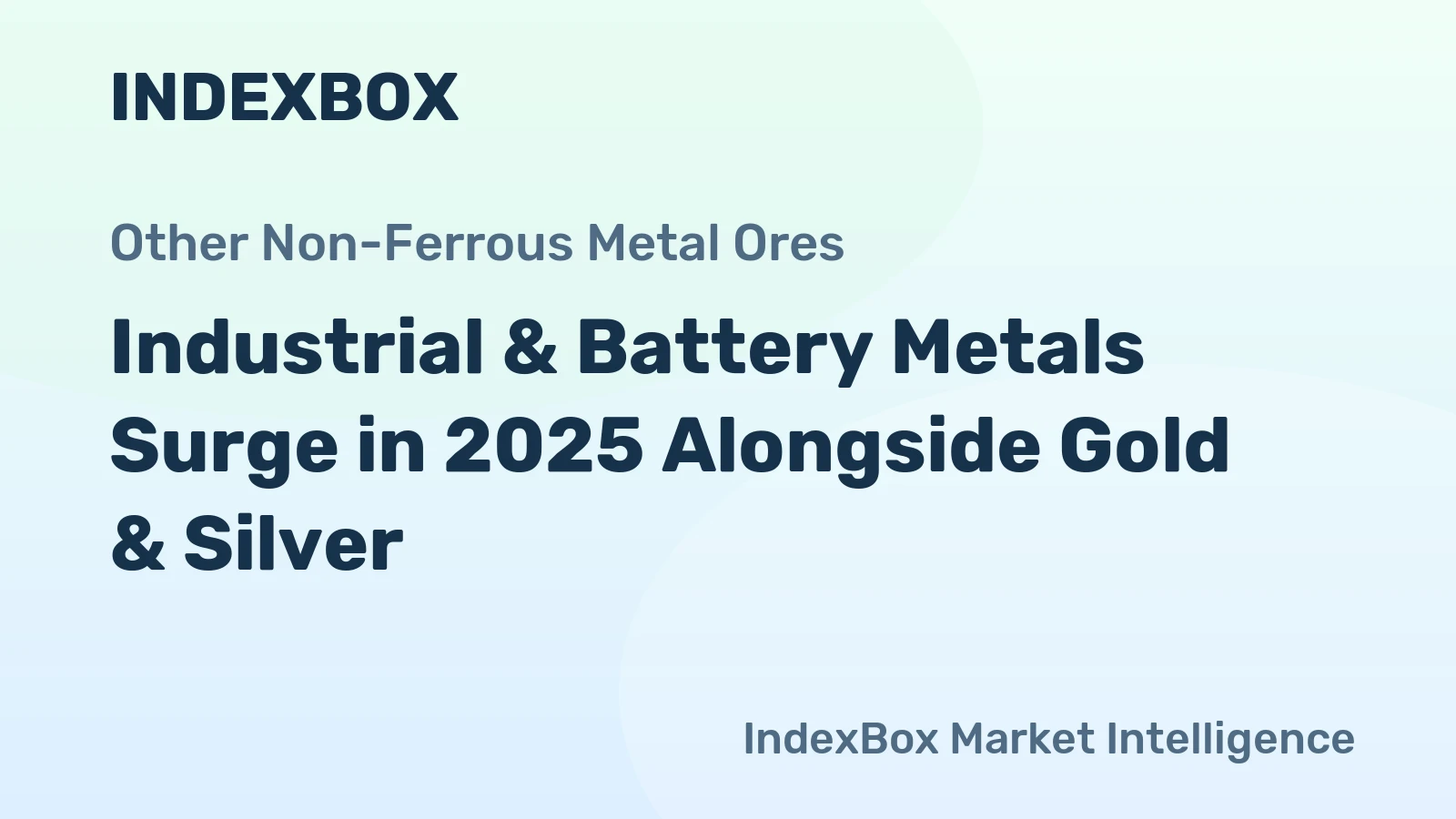 Industrial & Battery Metals Surge in 2025 Alongside Gold & Silver