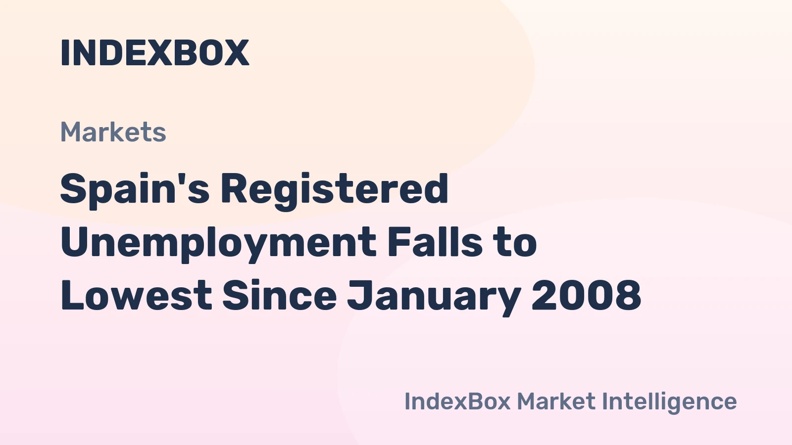 Spain's Registered Unemployment Falls to Lowest Since January 2008