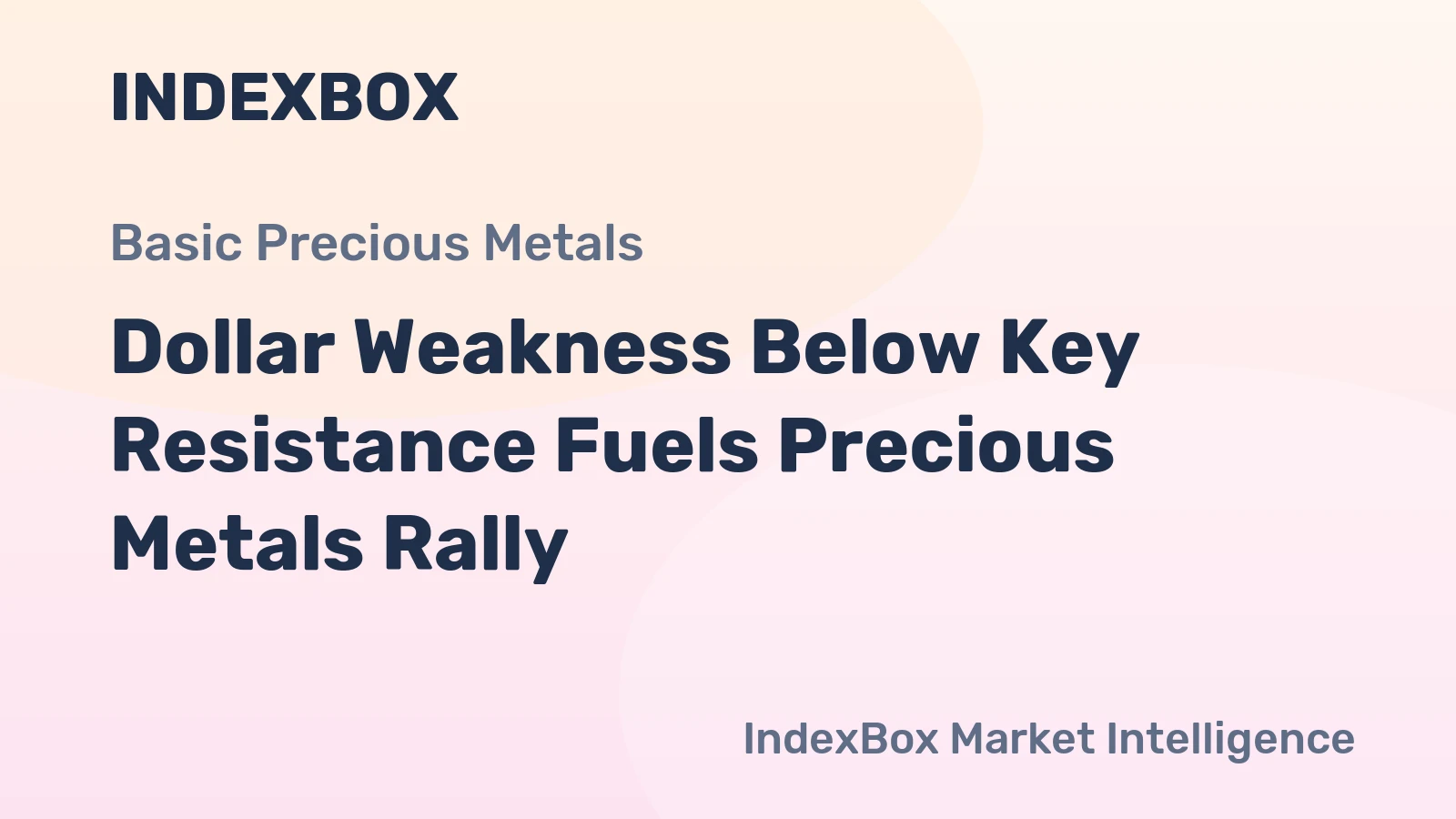 Dollar Weakness Below Key Resistance Fuels Precious Metals Rally