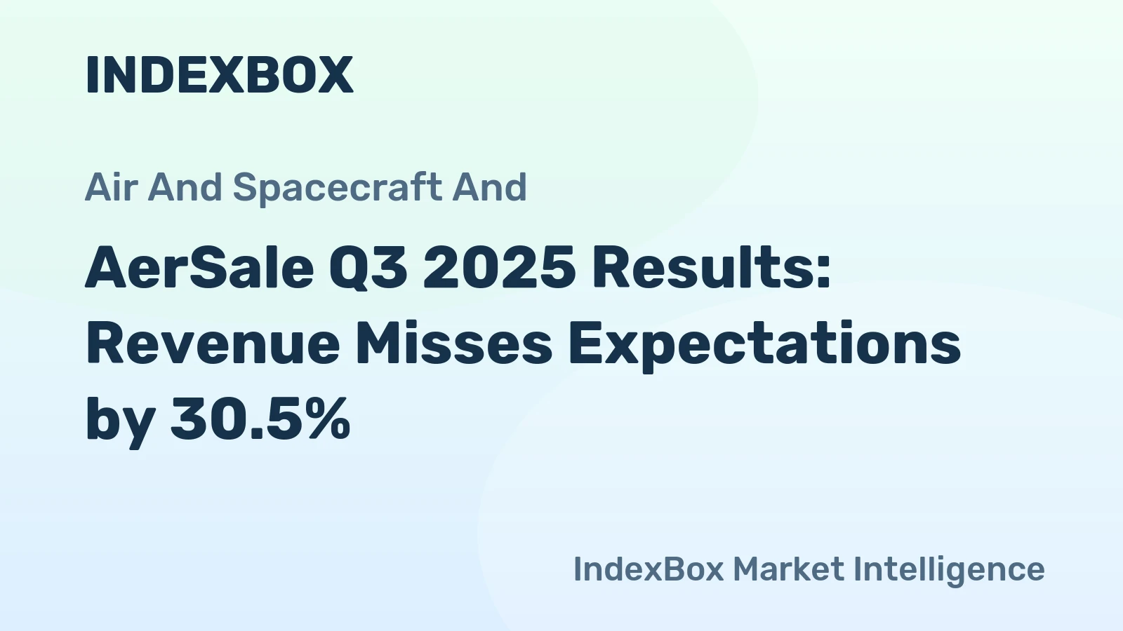 AerSale Q3 2025 Results: Revenue Misses Expectations by 30.5%