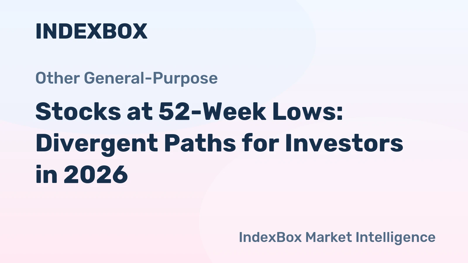 Stocks at 52-Week Lows: Divergent Paths for Investors in 2026