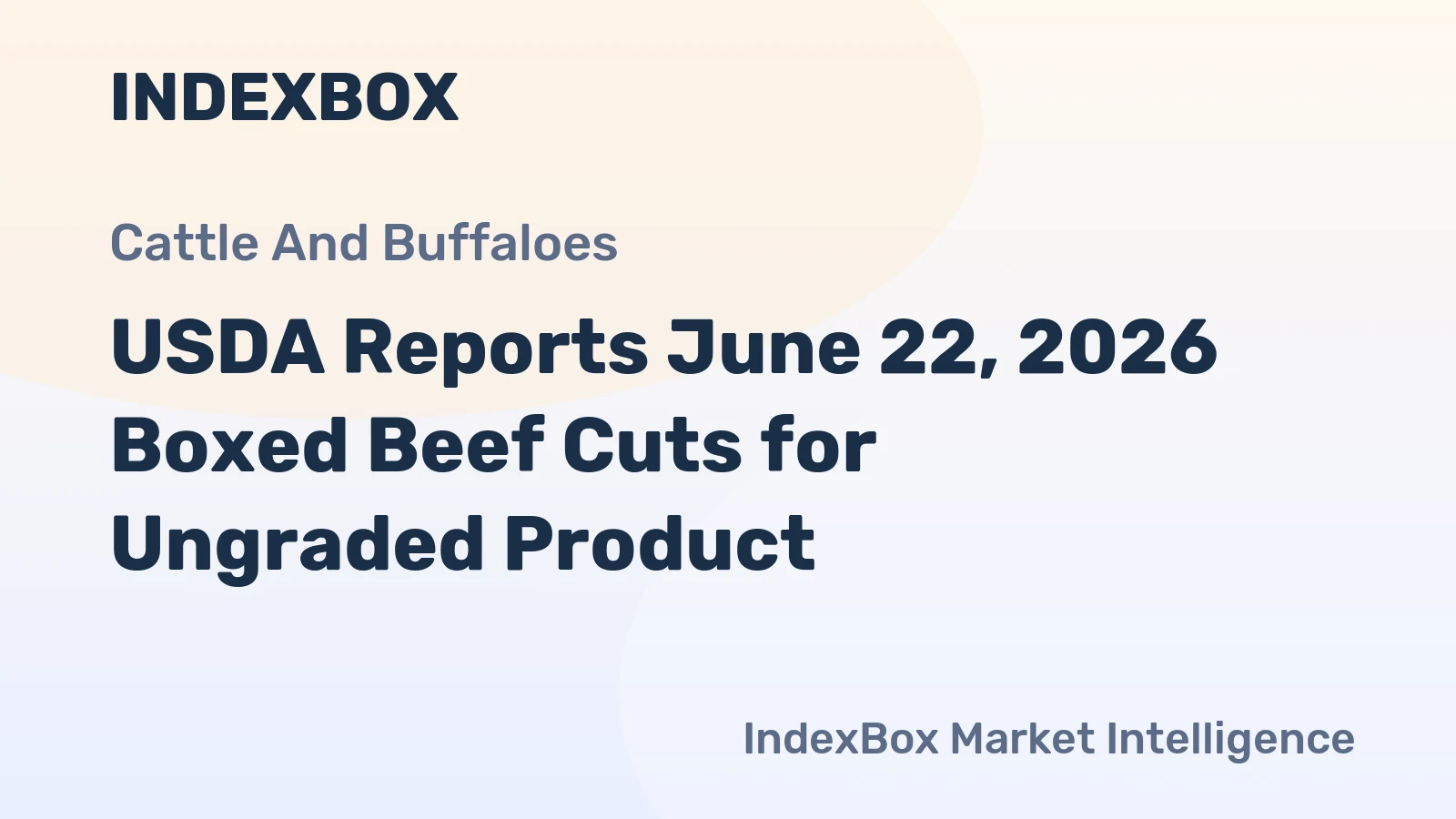 USDA Reports June 22, 2026 Boxed Beef Cuts for Ungraded Product