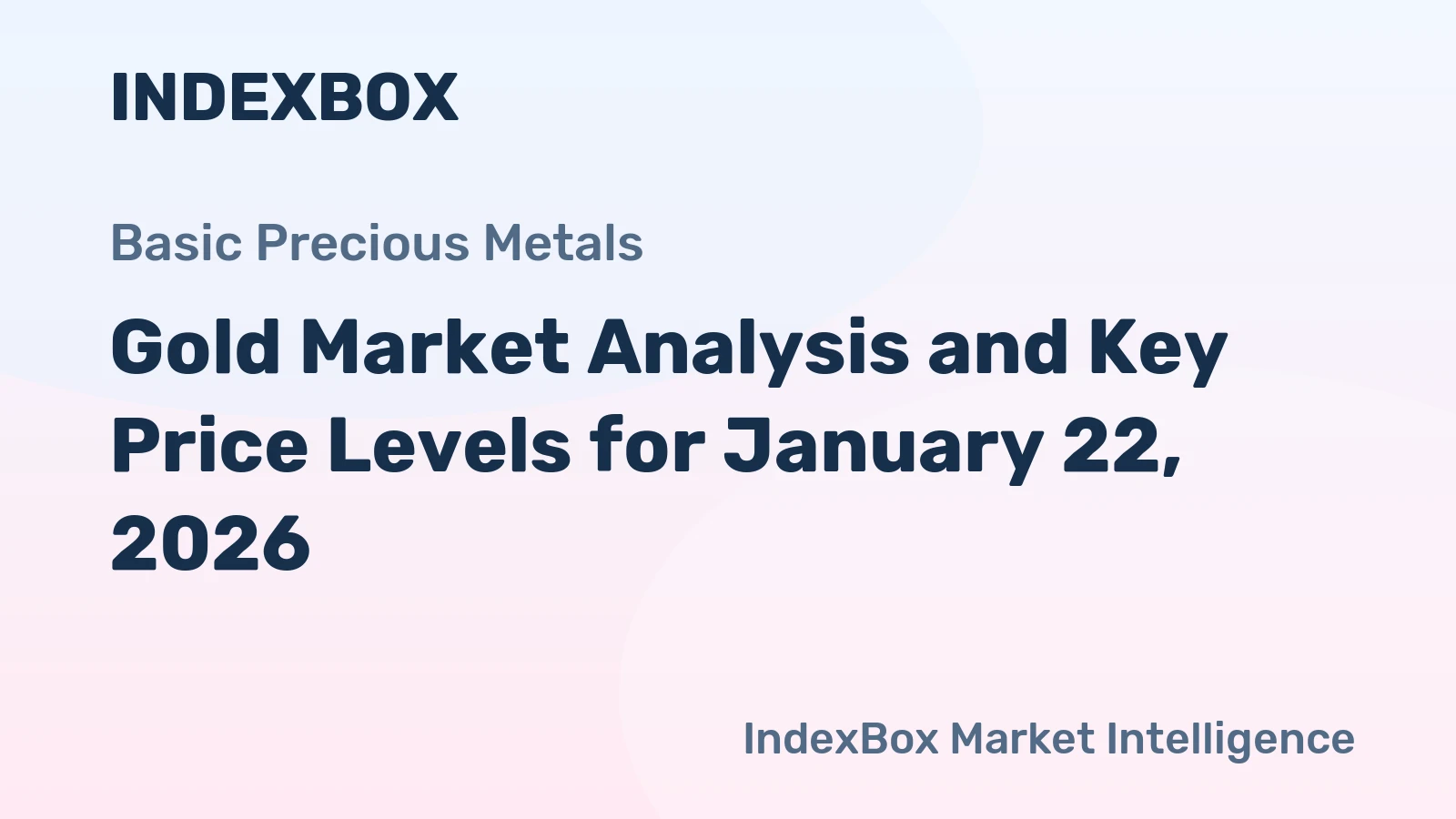 Gold Market Analysis and Key Price Levels for January 22, 2026
