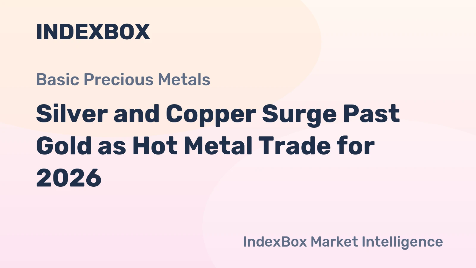 Silver and Copper Surge Past Gold as Hot Metal Trade for 2026