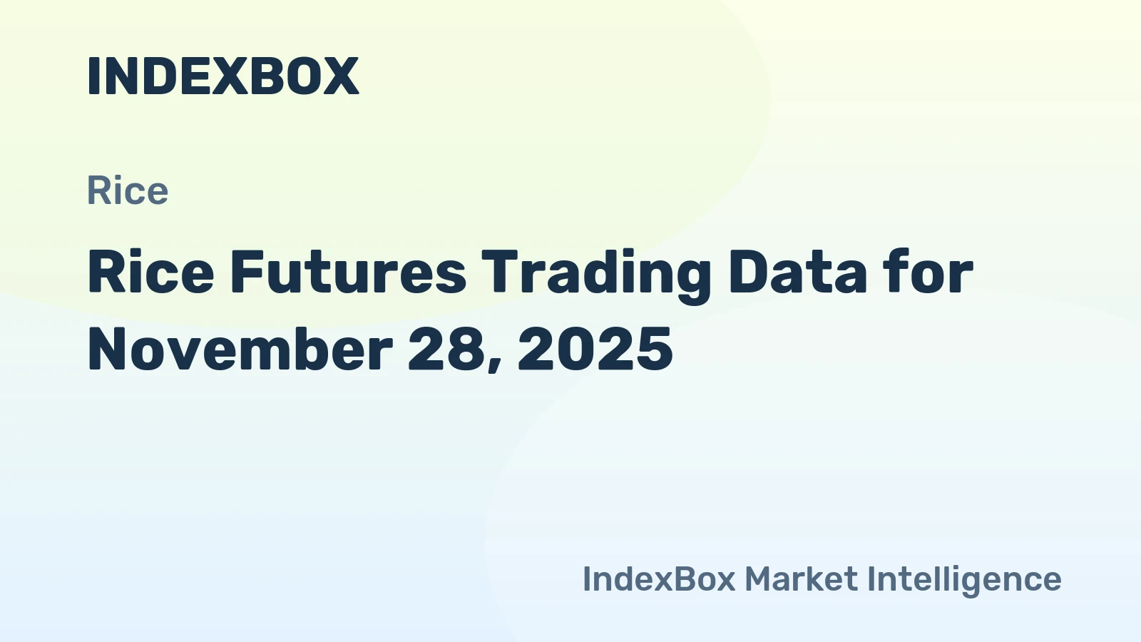 Rice Futures Trading Data for November 28, 2025