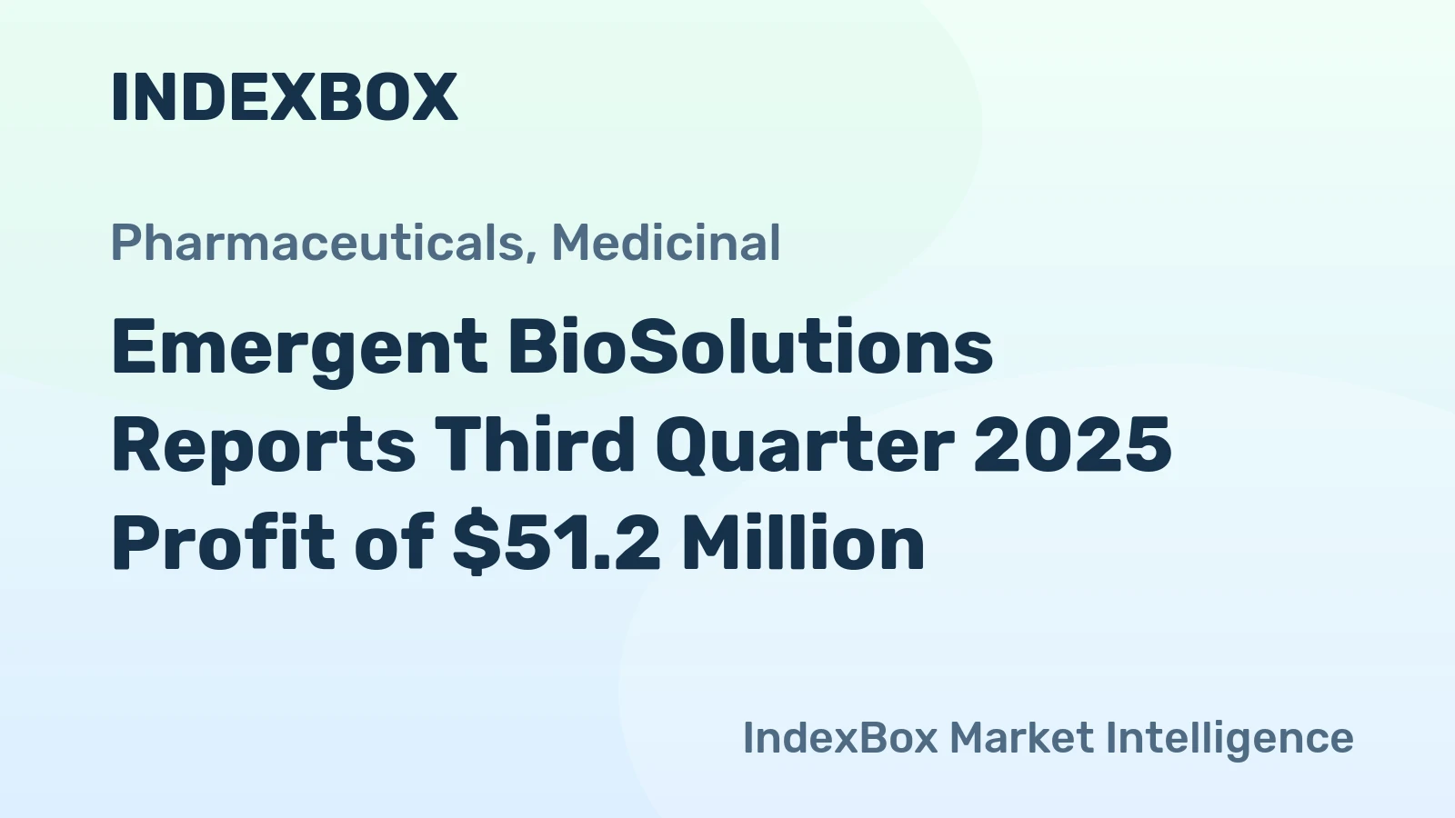 Emergent BioSolutions Reports Third Quarter 2025 Profit of $51.2 Million