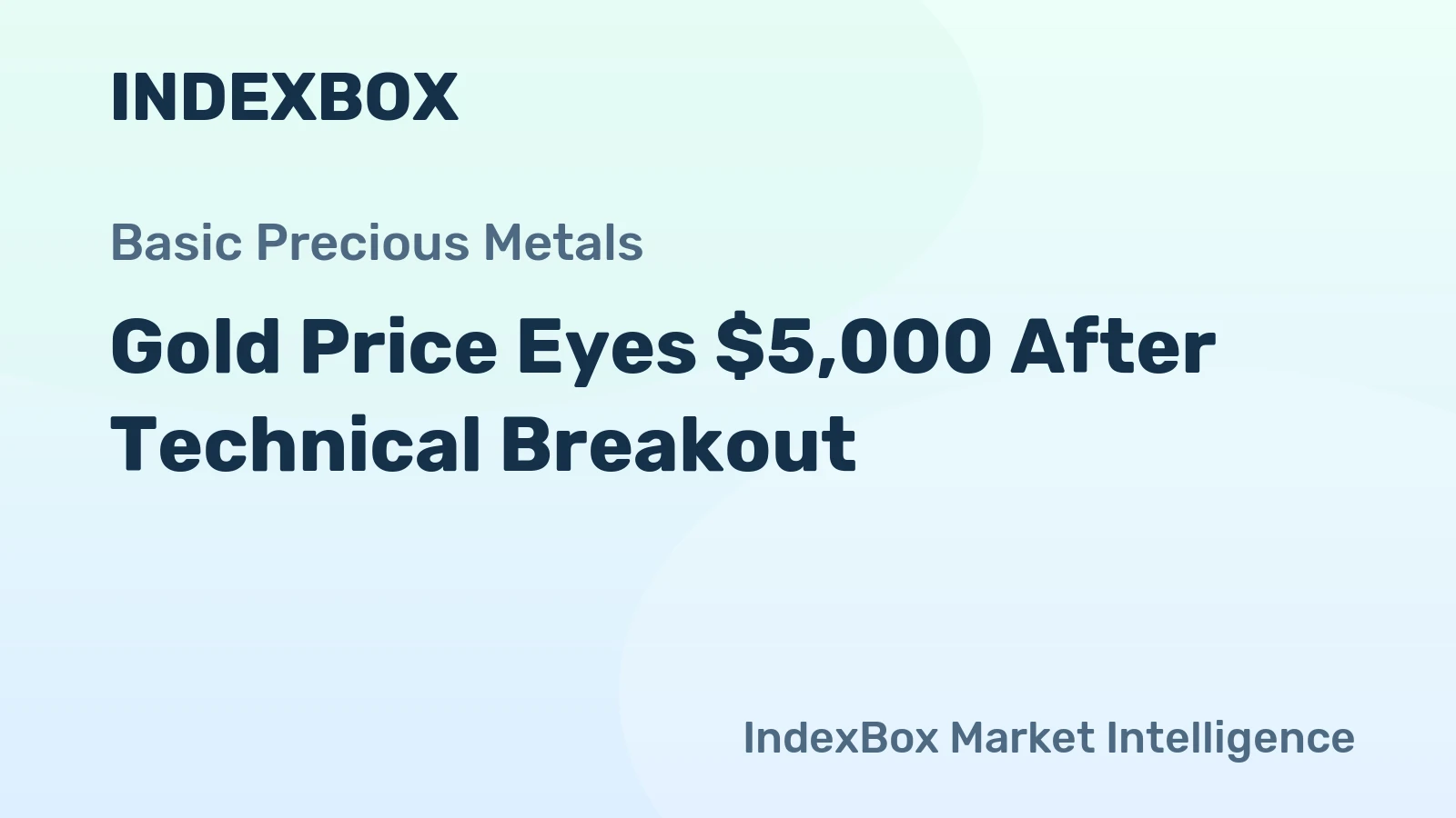 Gold Price Eyes $5,000 After Technical Breakout?
