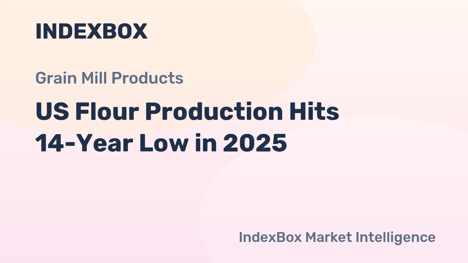 US Flour Production Hits 14-Year Low in 2025
