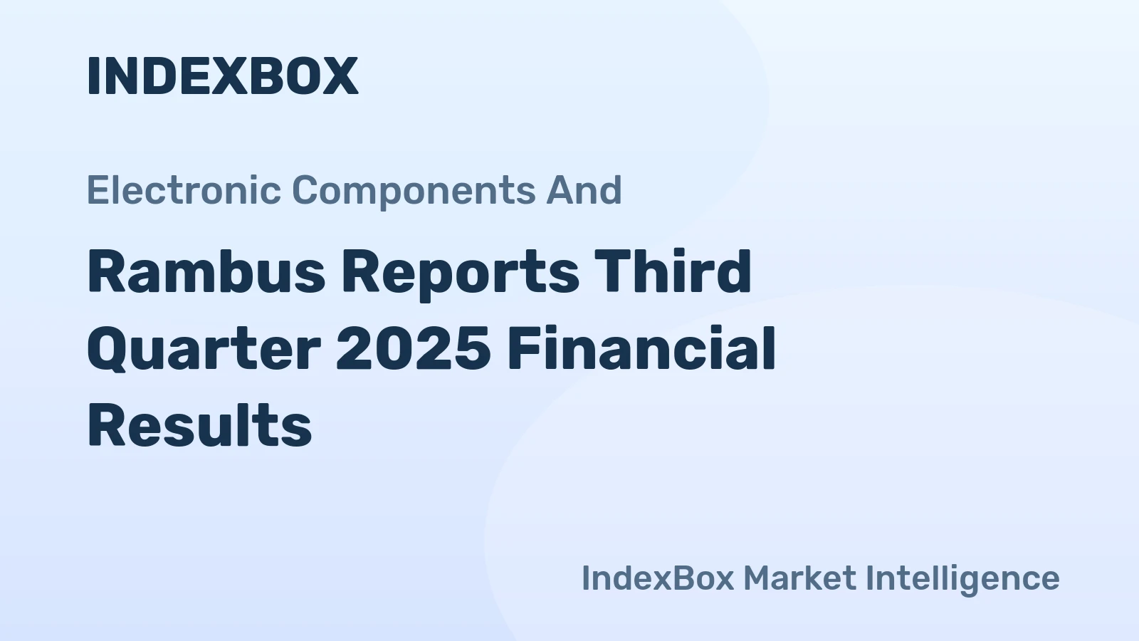 Rambus Reports Third Quarter 2025 Financial Results