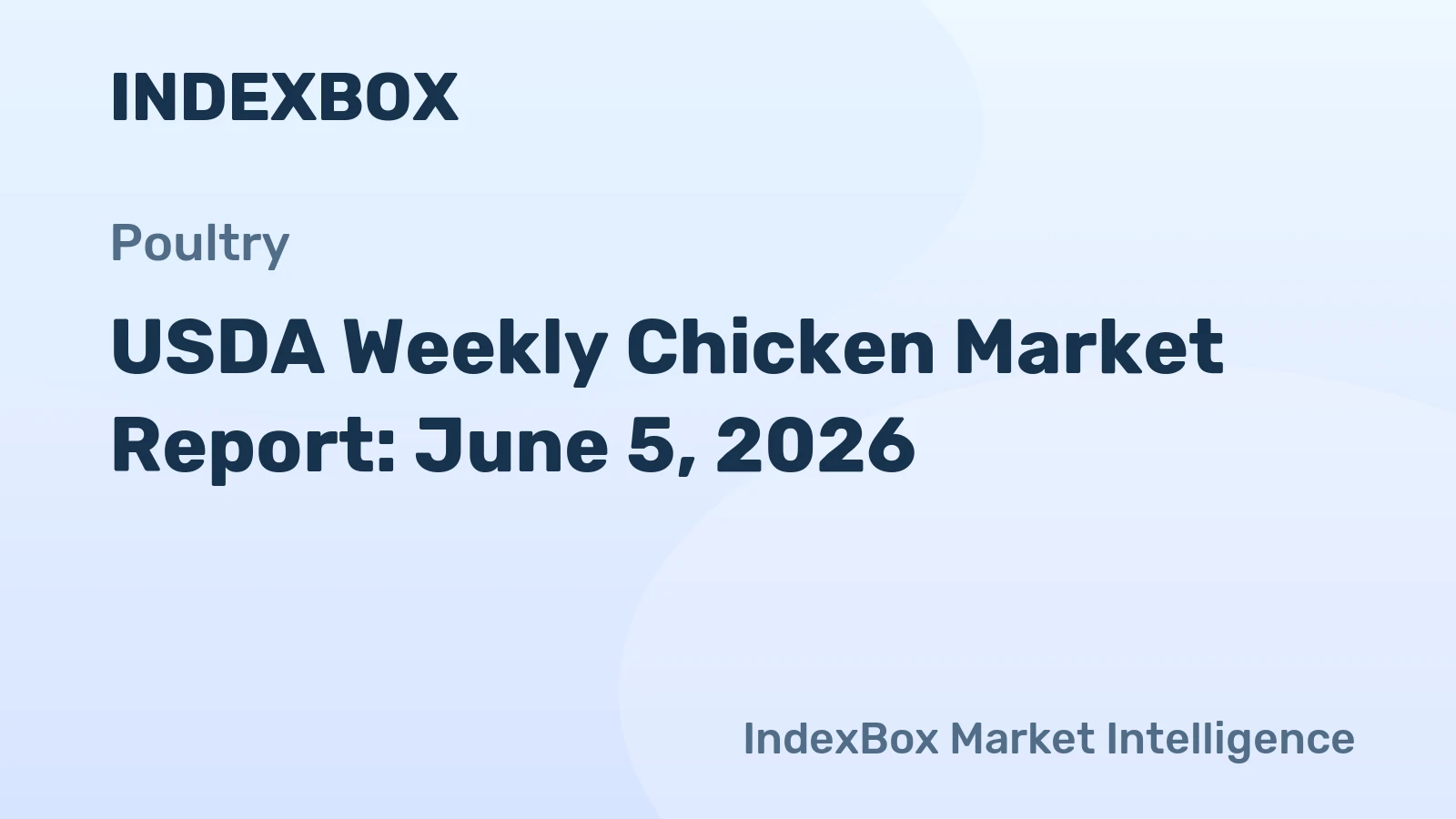 USDA Weekly Chicken Market Report: June 5, 2026