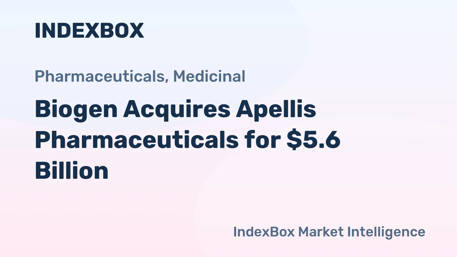 Biogen Acquires Apellis Pharmaceuticals for $5.6 Billion