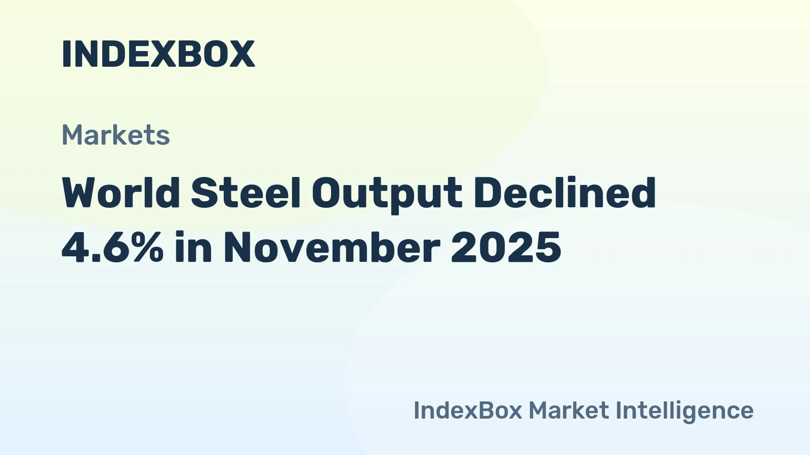 World Steel Output Declined 4.6% in November 2025