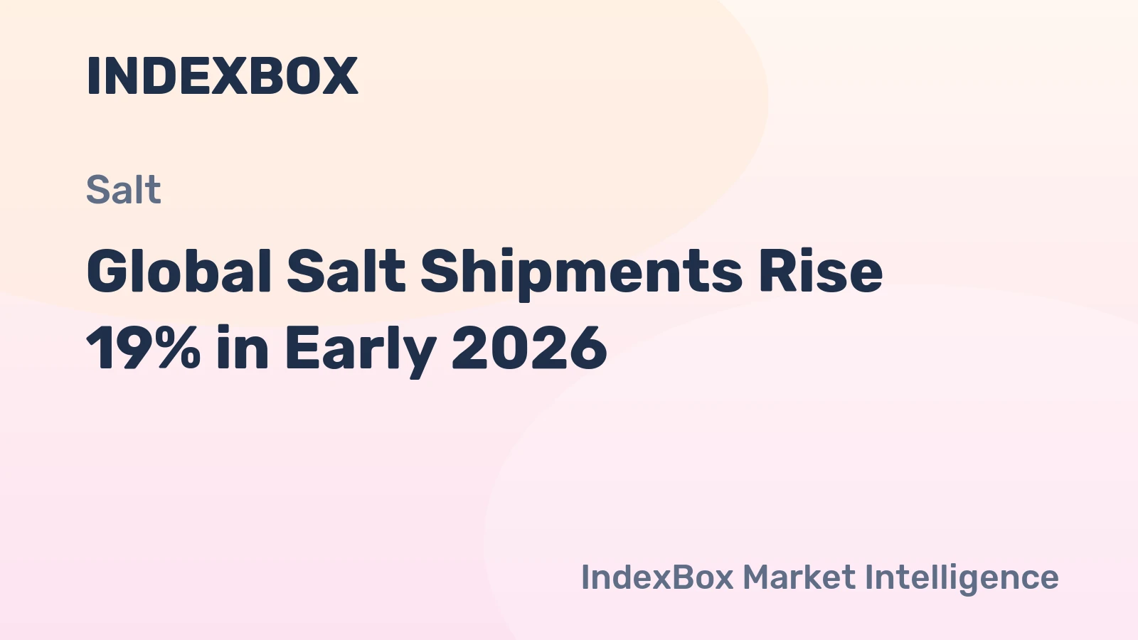 Global Salt Shipments Rise 19% in Early 2026