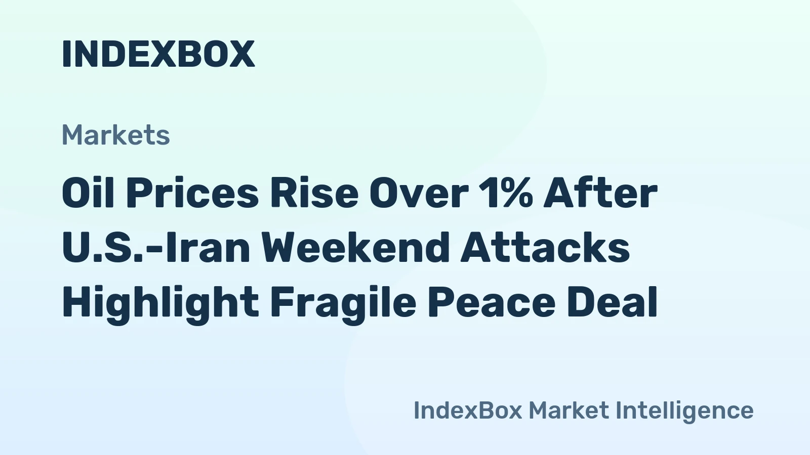 Oil Prices Rise Over 1% After U.S.-Iran Weekend Attacks Highlight Fragile Peace Deal