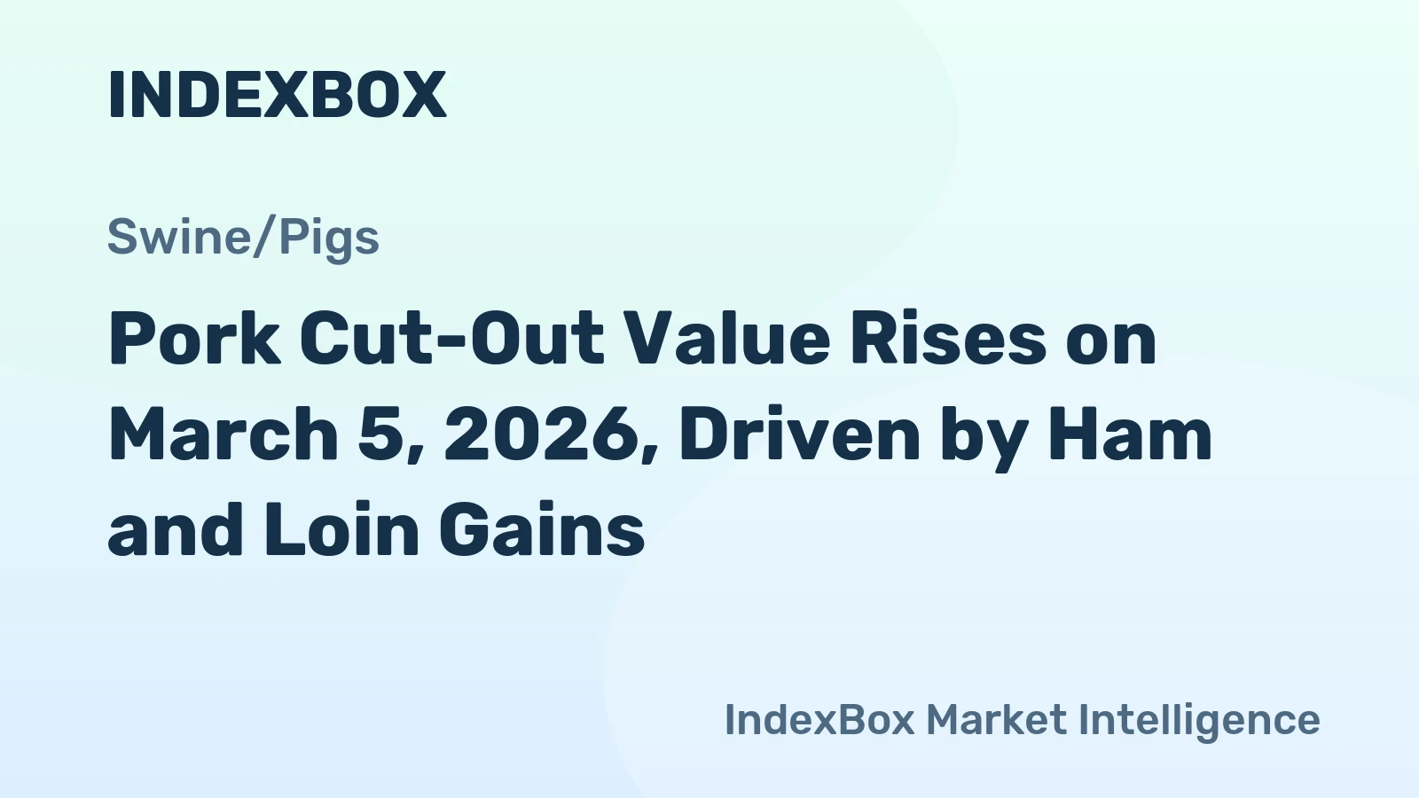 Pork Cut-Out Value Rises on March 5, 2026, Driven by Ham and Loin Gains