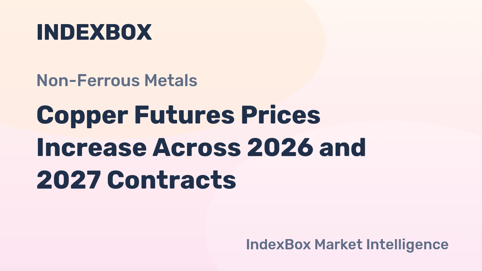 Copper Futures Prices Increase Across 2026 and 2027 Contracts
