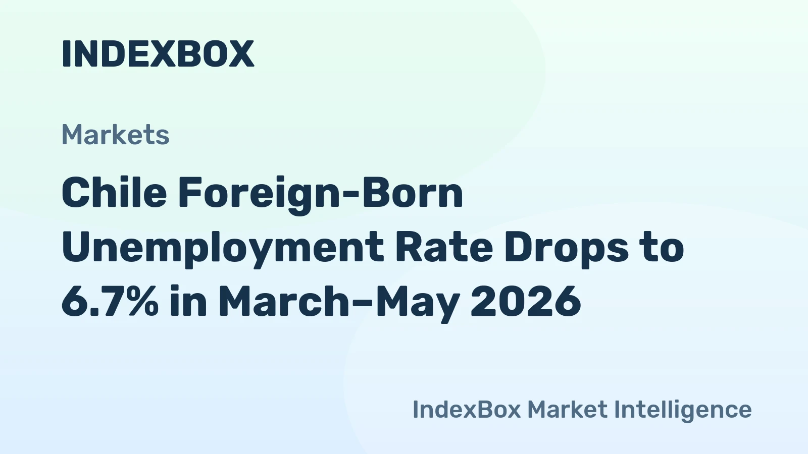 Chile Foreign-Born Unemployment Rate Drops to 6.7% in March–May 2026