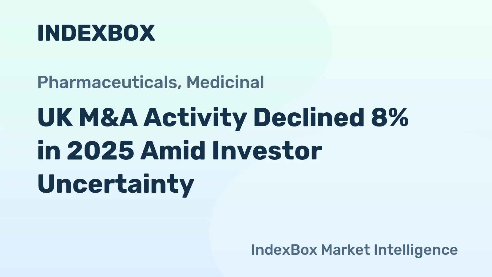 UK M&A Activity Declined 8% in 2025 Amid Investor Uncertainty