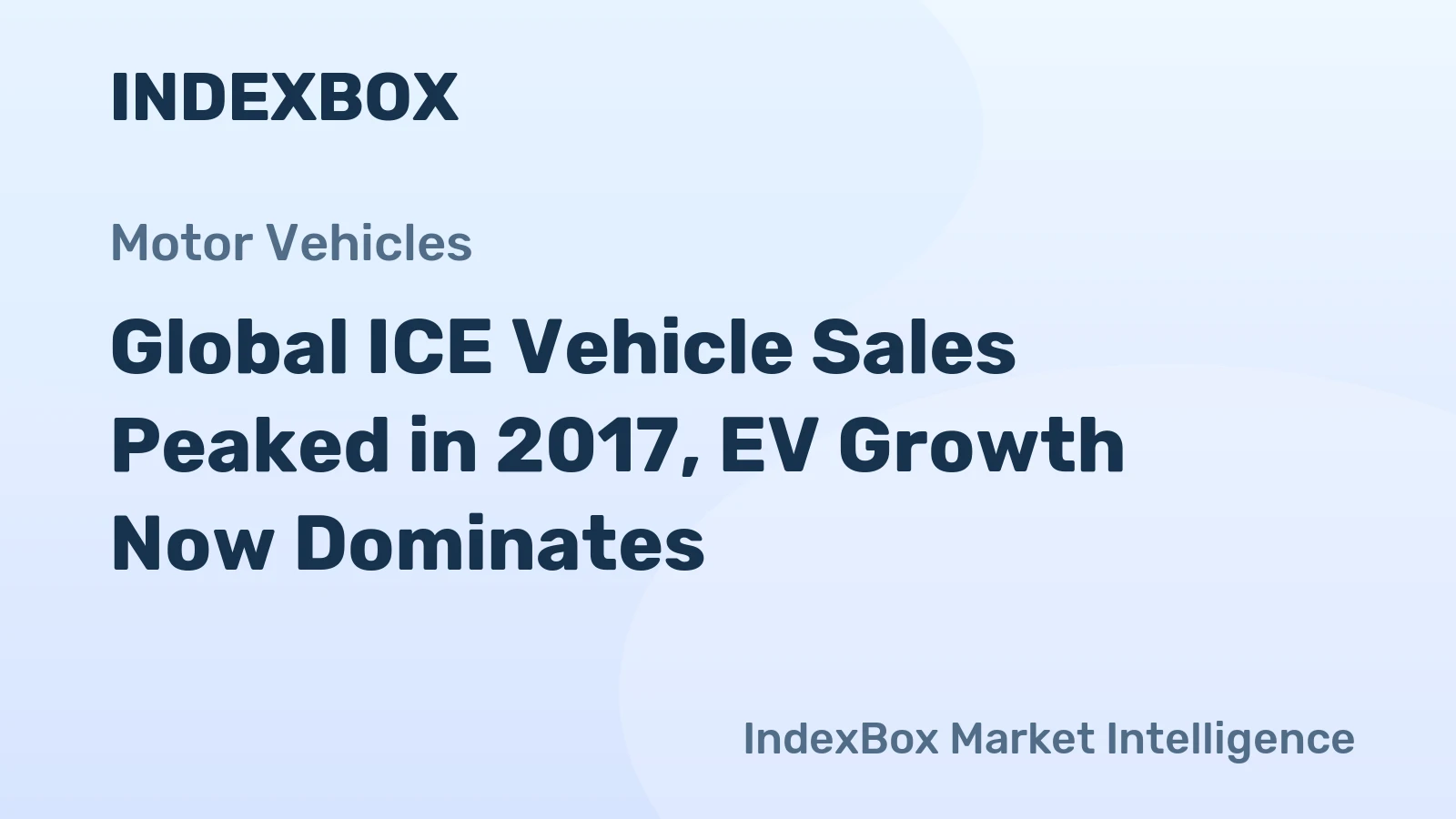 Global ICE Vehicle Sales Peaked in 2017, EV Growth Now Dominates