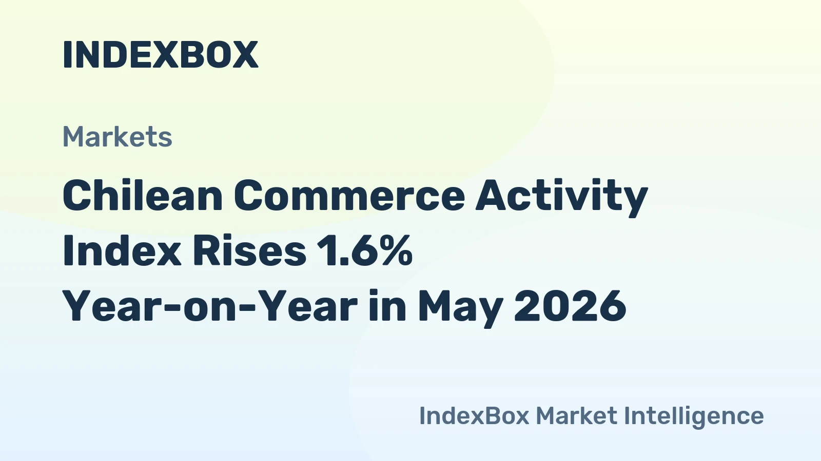 Chilean Commerce Activity Index Rises 1.6% Year-on-Year in May 2026