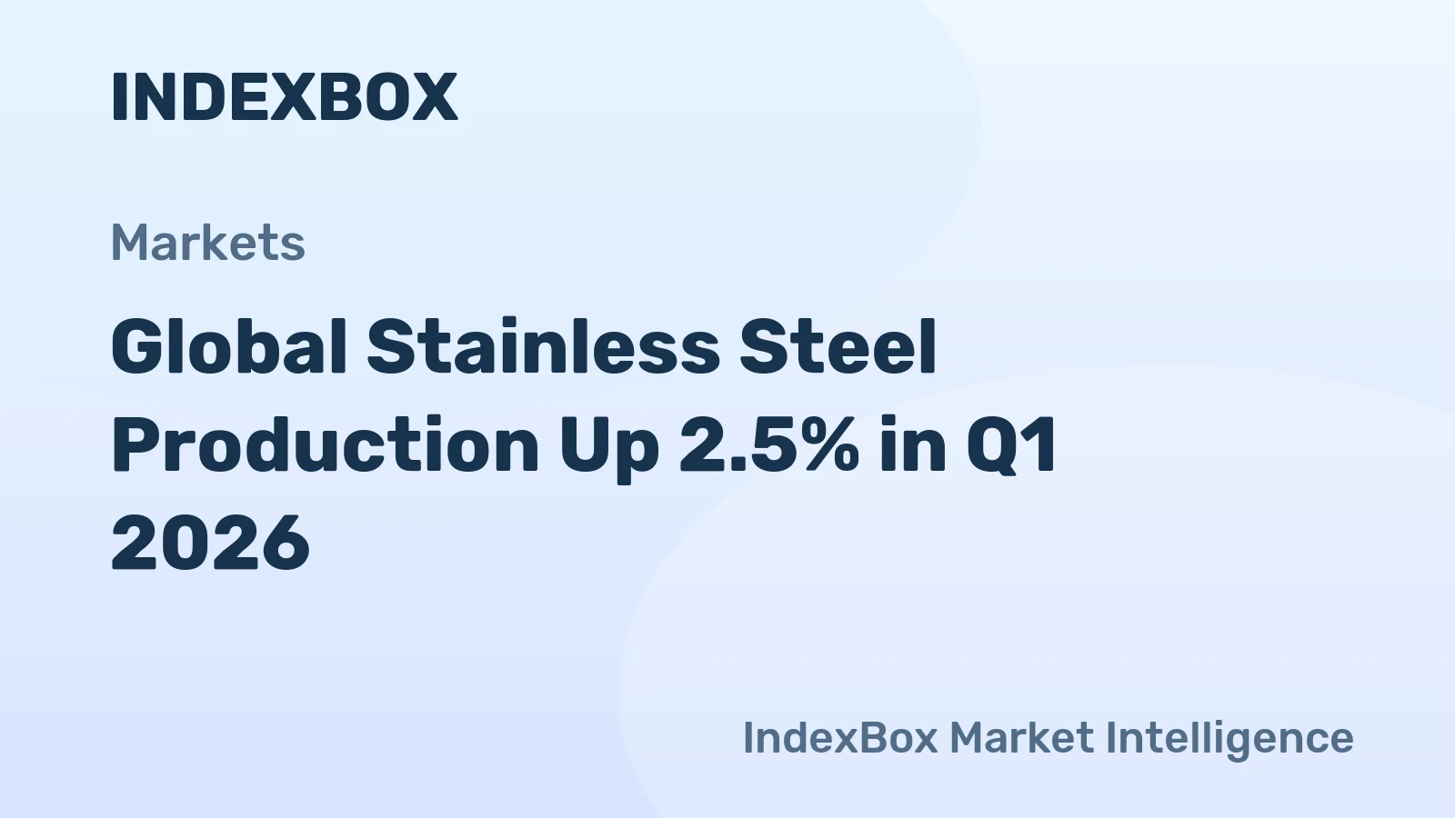 Global Stainless Steel Production Up 2.5% in Q1 2026