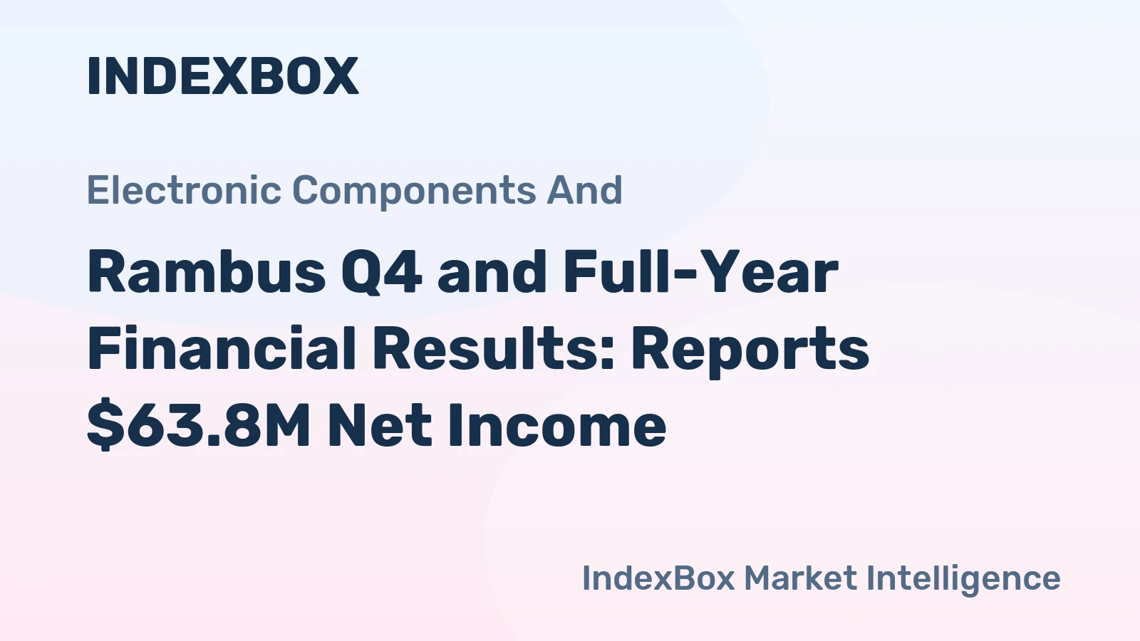 Rambus Q4 and Full-Year Financial Results: Reports $63.8M Net Income