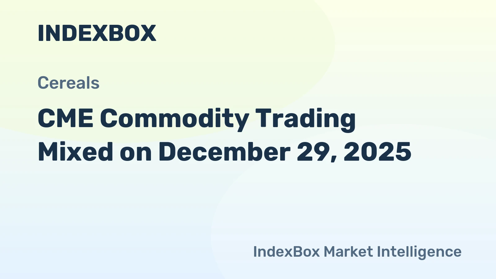 CME Commodity Trading Mixed on December 29, 2025