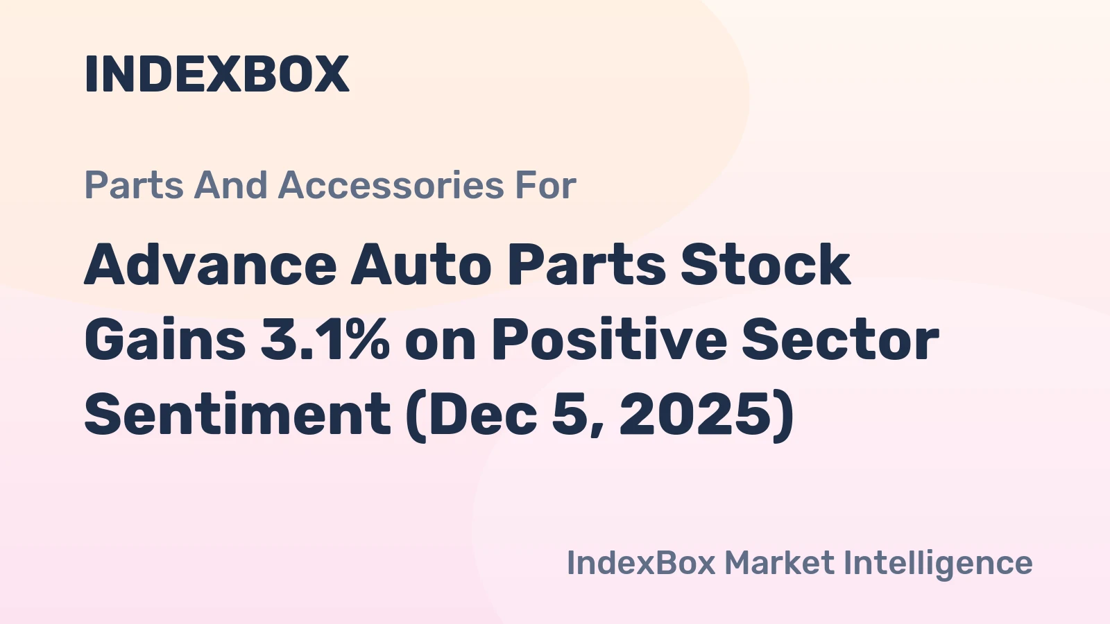 Advance Auto Parts Stock Gains 3.1% on Positive Sector Sentiment (Dec 5, 2025)