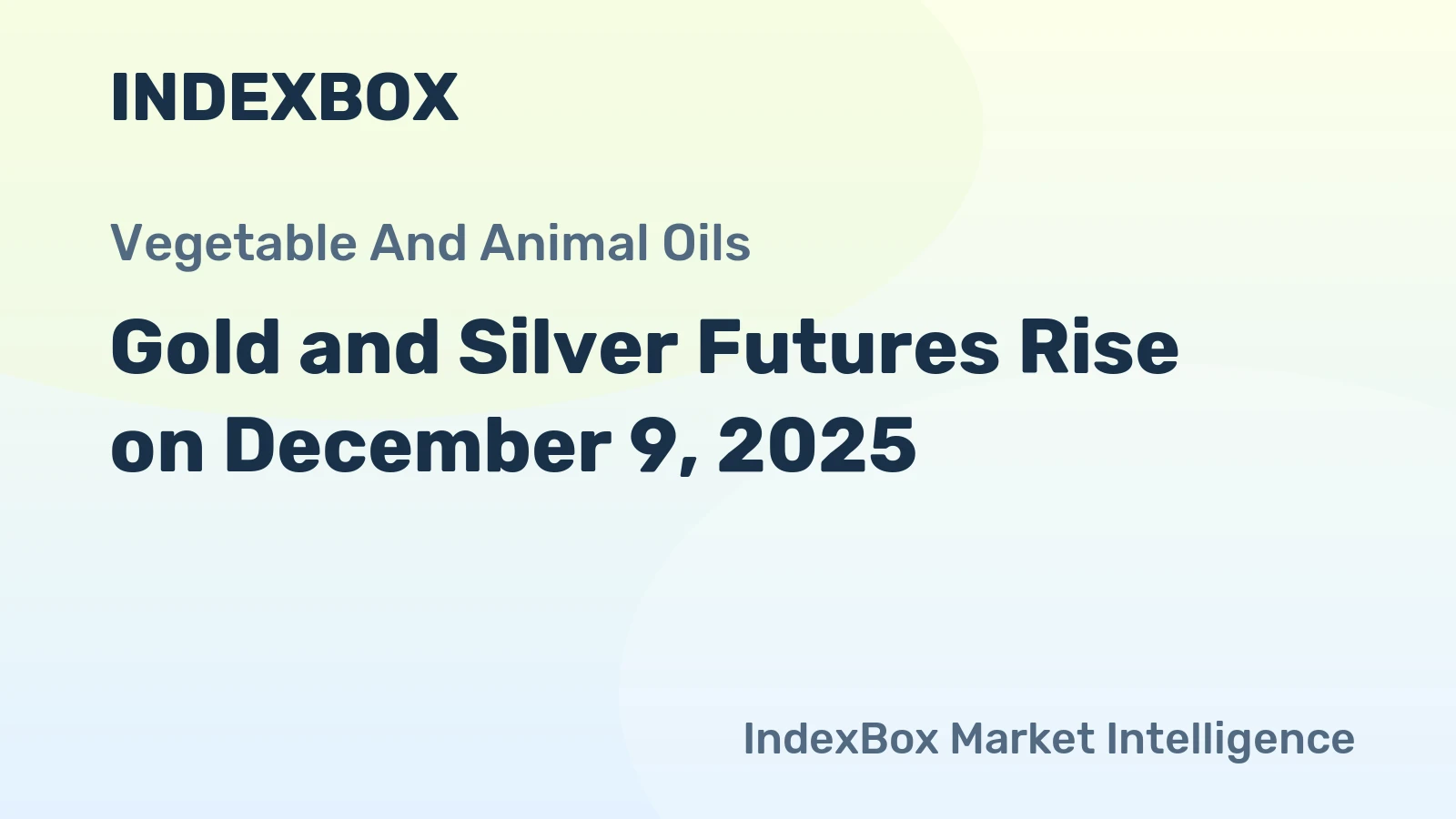 Gold and Silver Futures Rise on December 9, 2025
