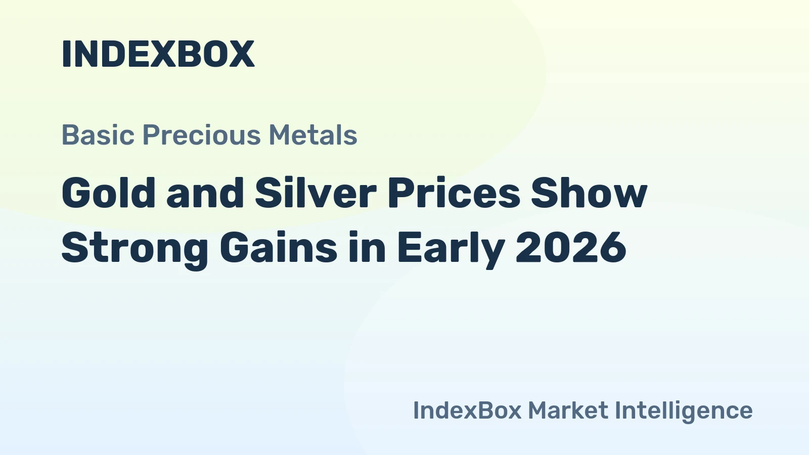 Gold and Silver Prices Show Strong Gains in Early 2026