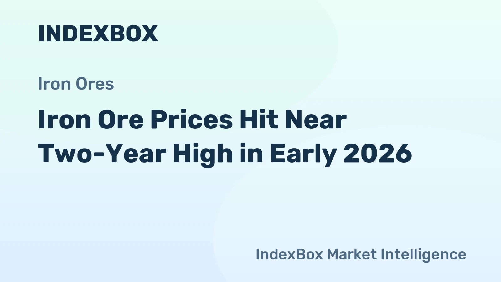 Iron Ore Prices Hit Near Two-Year High in Early 2026