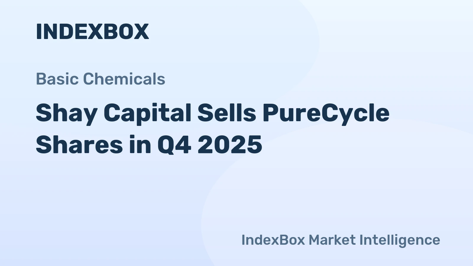 Shay Capital Sells PureCycle Shares in Q4 2025