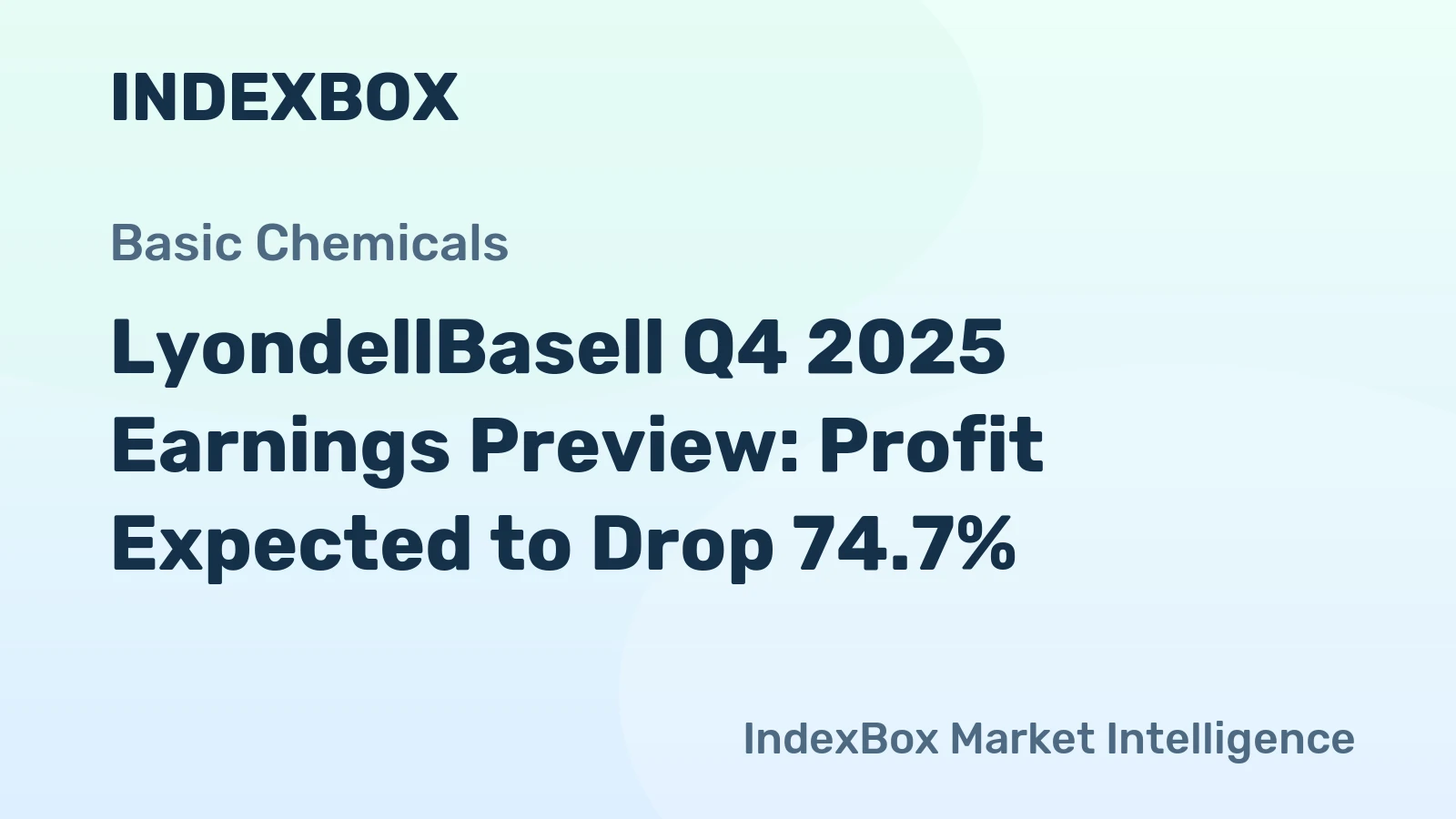 LyondellBasell Q4 2025 Earnings Preview: Profit Expected to Drop 74.7%