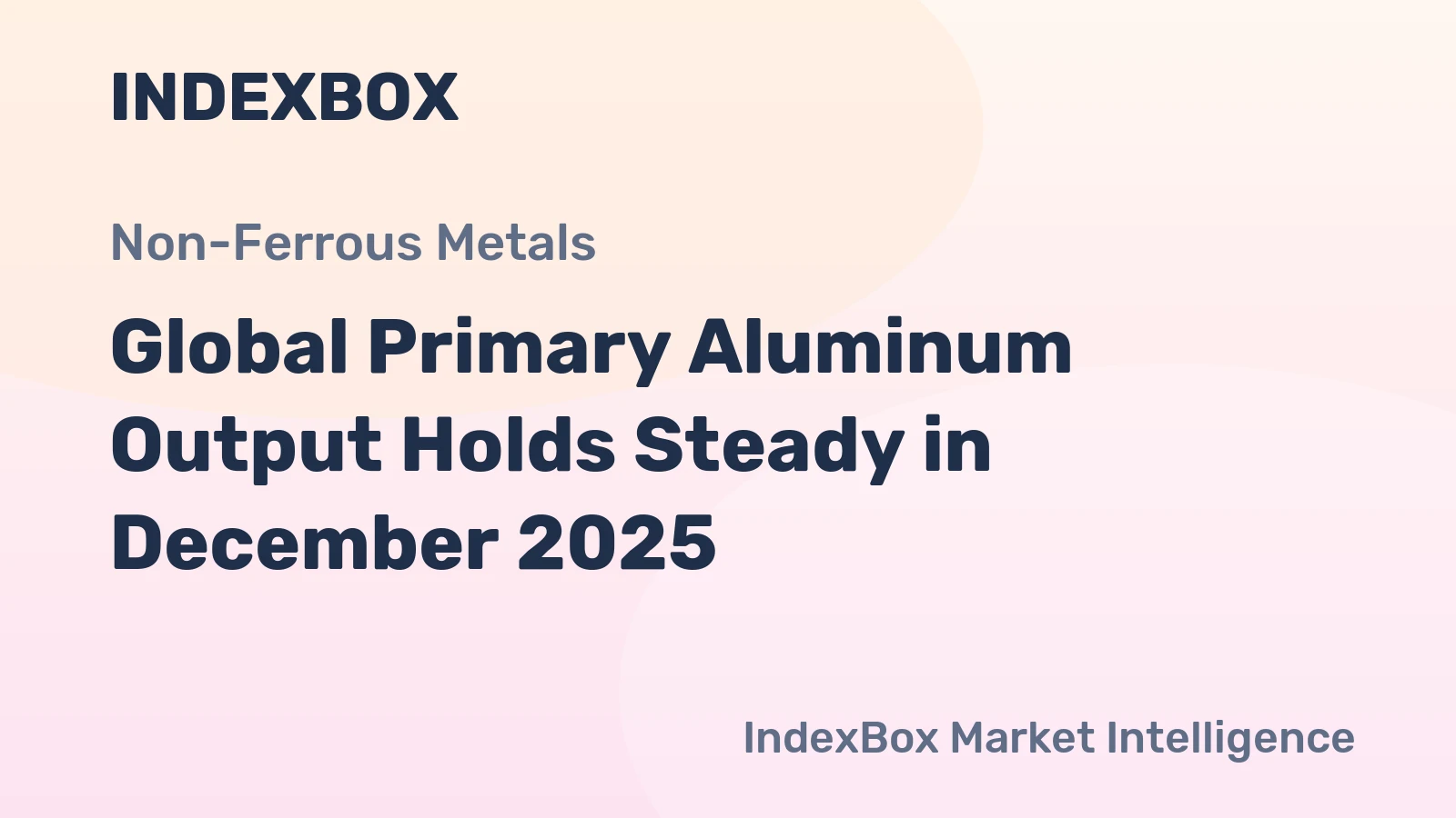 Global Primary Aluminum Output Holds Steady in December 2025